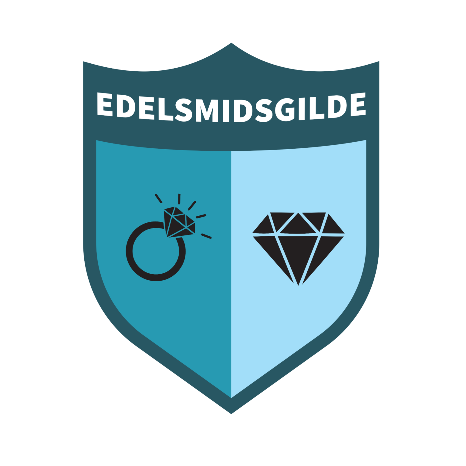 Ploegenindeling